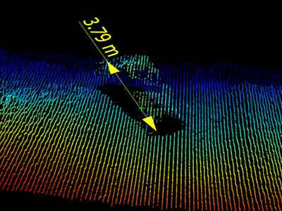 Image Gallery | Ping DSP